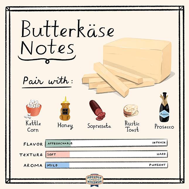 Butterkäse 14oz - Widmer's Cheese Cellars